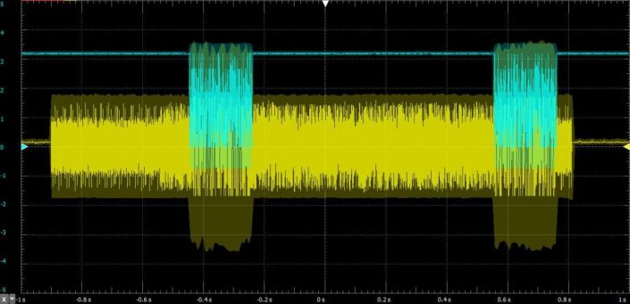DIY Arduino APRS Tracker | fusionimage blog